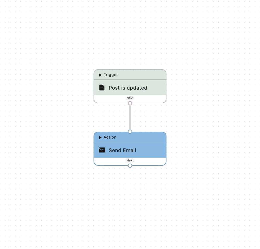 Index of /wp-content/uploads/publishpress-future/workflows/ Index of /wp-content/uploads/publishpress-future/workflows/